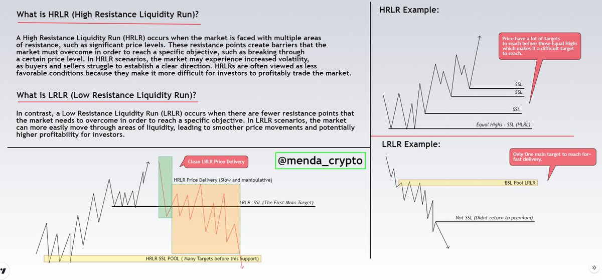 🔥 Educational Thread 🔥 All of my Educational Posts in on Thread! ️ ...