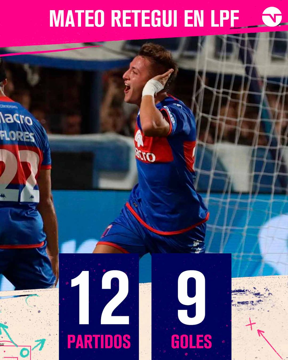 Tnt Sports Argentina On Twitter Intratable Retegui ⚽🔥 El Delantero De