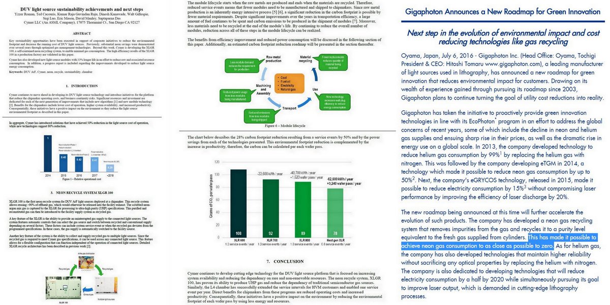 OGAWA, Tadashi on Twitter: "=> (🇹🇼 Ministry of Economic Affairs has brought in the first local ...