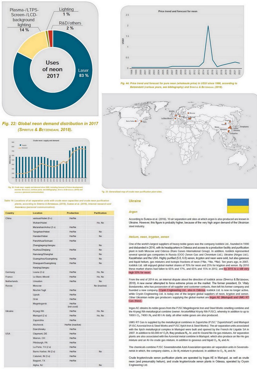 OGAWA, Tadashi on Twitter: "=> (🇹🇼 Ministry of Economic Affairs has brought in the first local ...