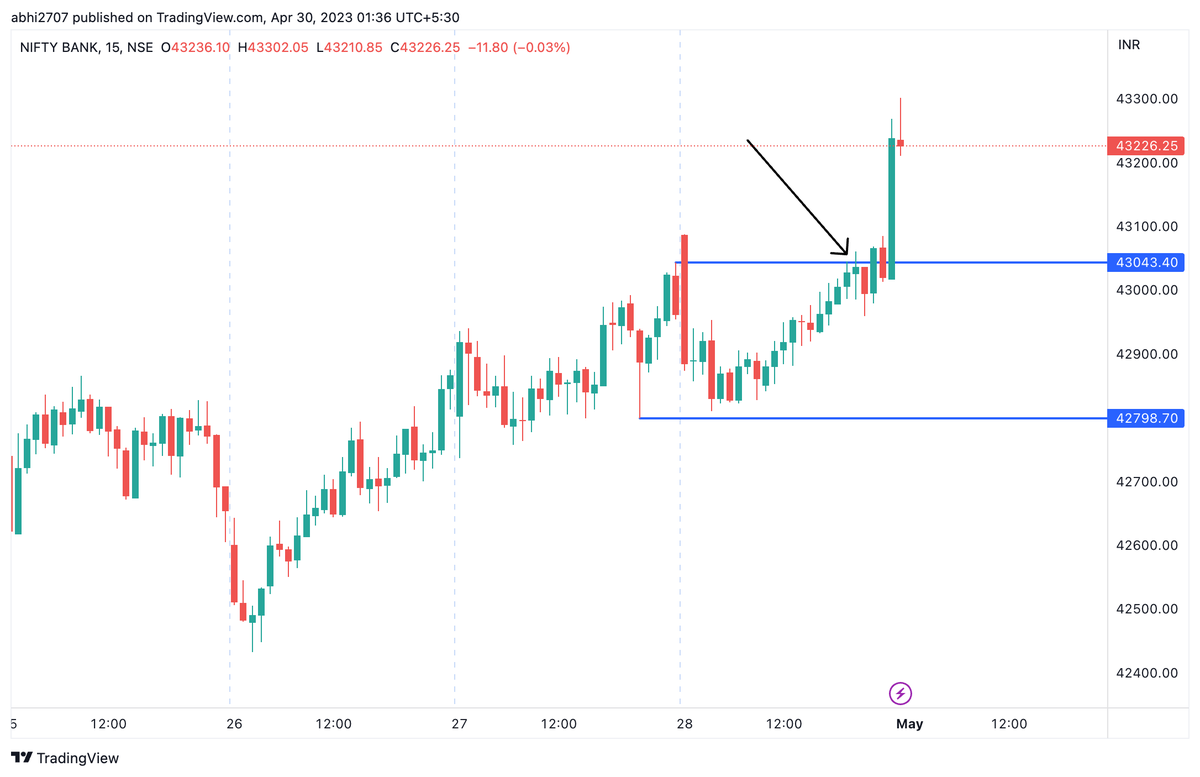 In the next 5 mins, I will tell you Subhasis Pani's (Power of Stocks ...