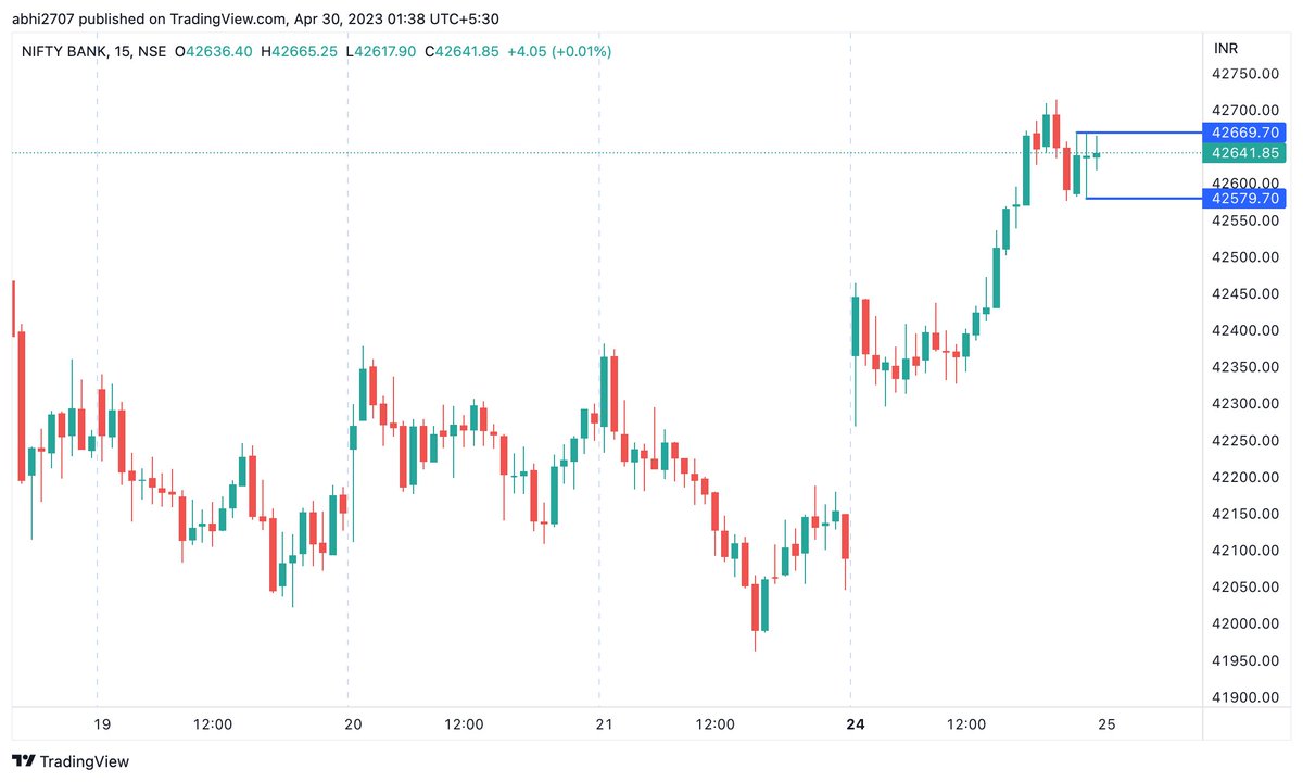 In the next 5 mins, I will tell you Subhasis Pani's (Power of Stocks ...