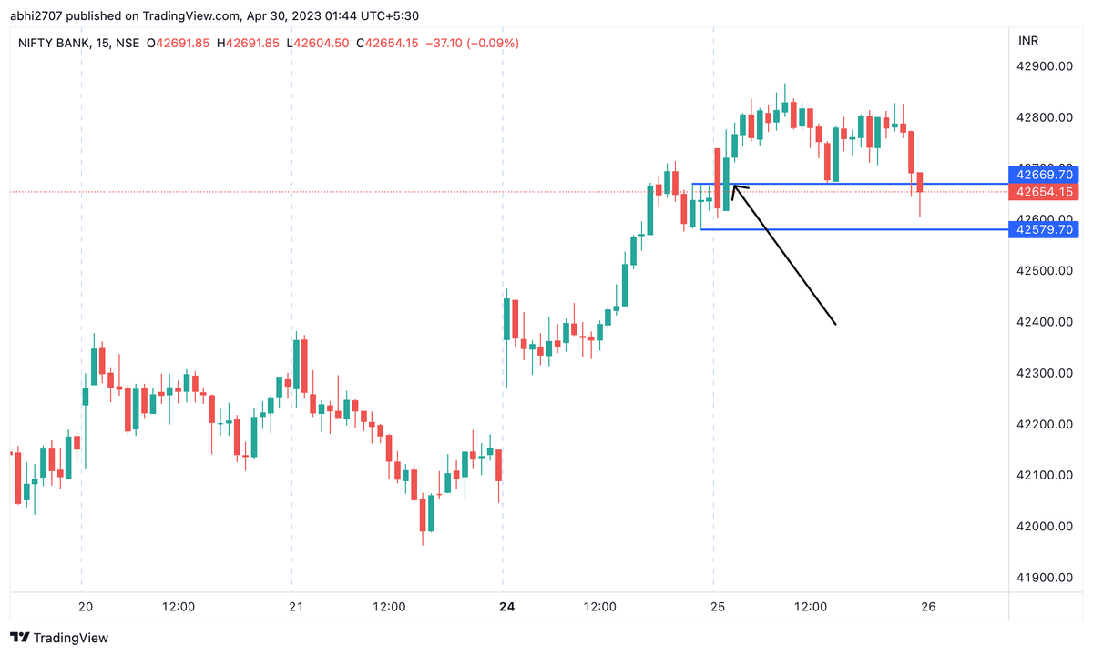 In the next 5 mins, I will tell you Subhasis Pani's (Power of Stocks ...