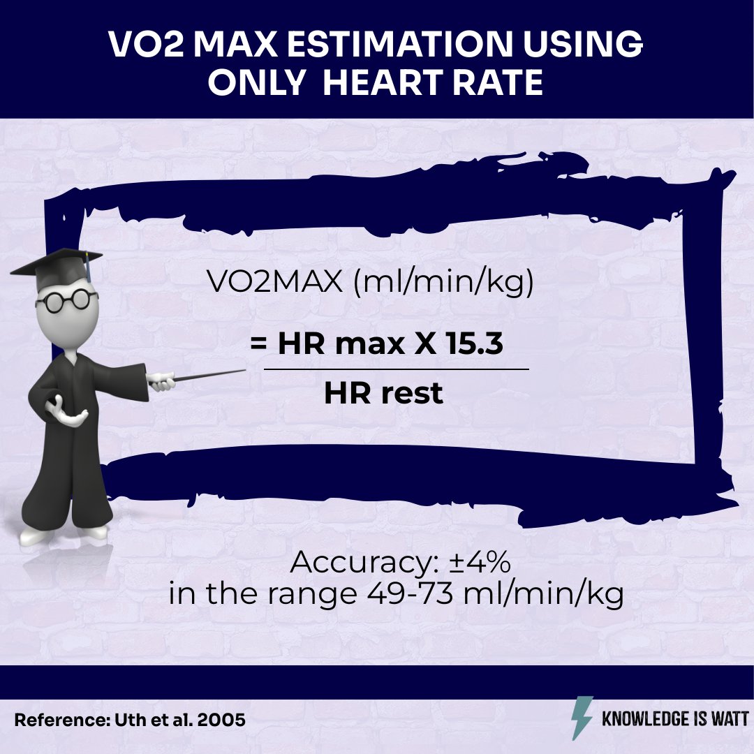 knowledgeiswatt on Twitter: "https://t.co/d2K65HRrAH" / Twitter