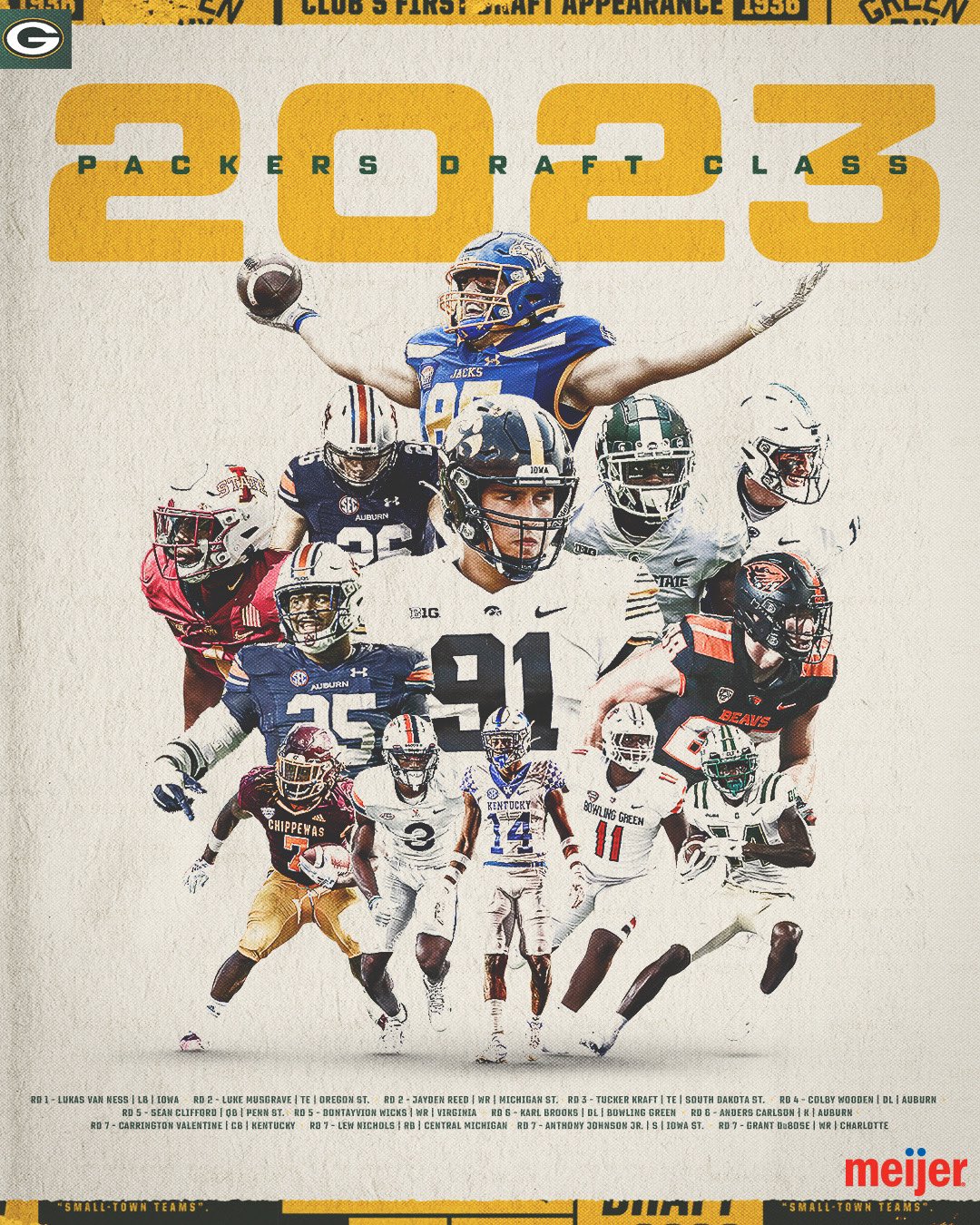 NFL Helmet Paint Color Guide, 60% OFF | www.pinnaxis.com