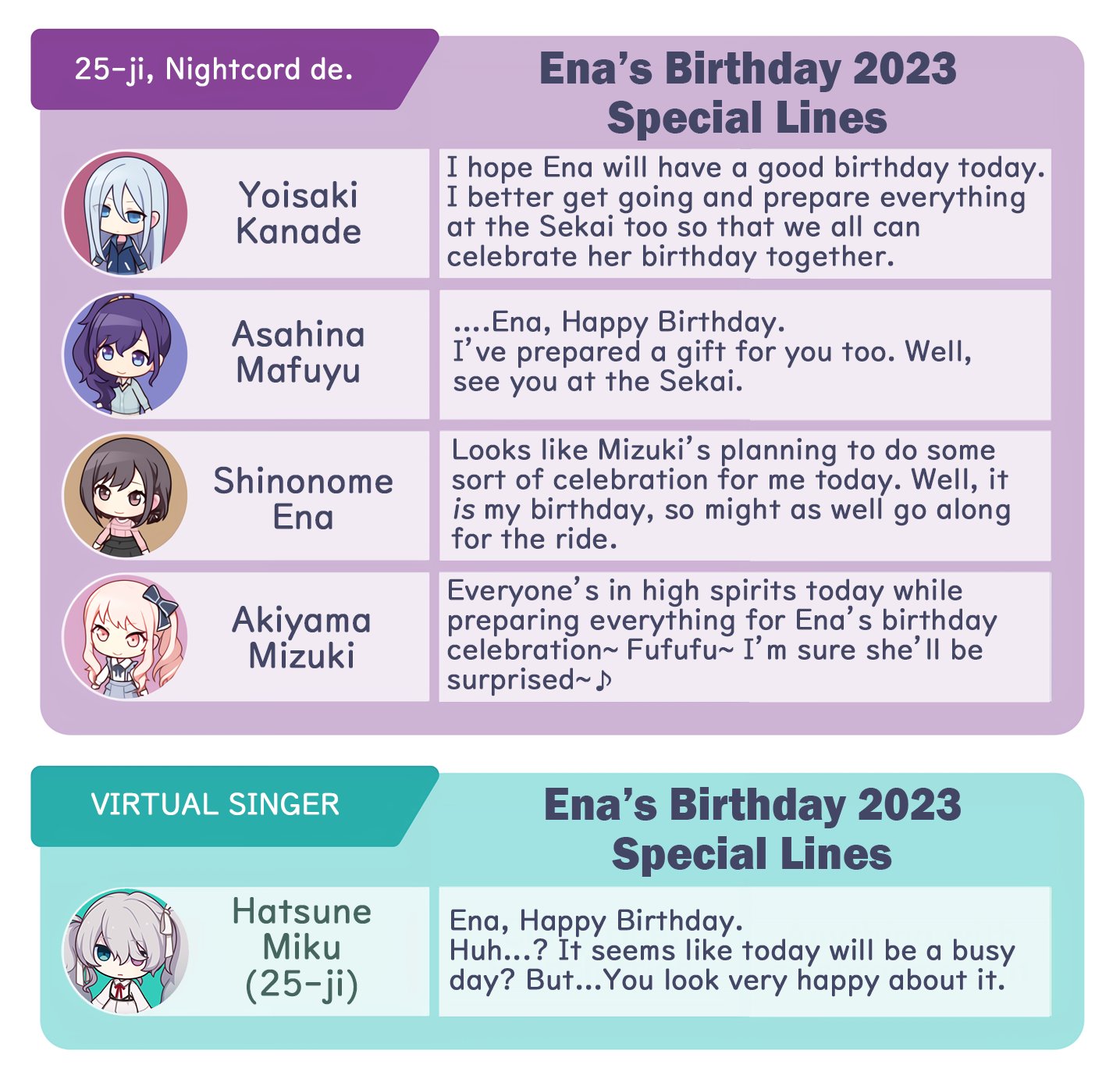 Project Sekai ENG (Unofficial) on Twitter: "🎧 April 30th 2023 - Happy Birthday, Ena! 🎨 Here are ...