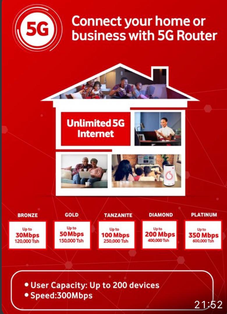 *WiFi INTERNET KUTOKA VODACOM FOR OFFICE AND HOME USERS* Unajipatia unlimitted internet (*5G ...