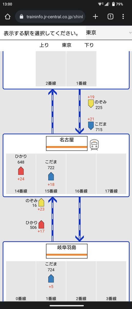い~ちゃん プリコネクラメン募集中! On Twitter 東海道新幹線名古屋駅はホーム上の安全確認をする駅係員が列車の接触だと? ひかり