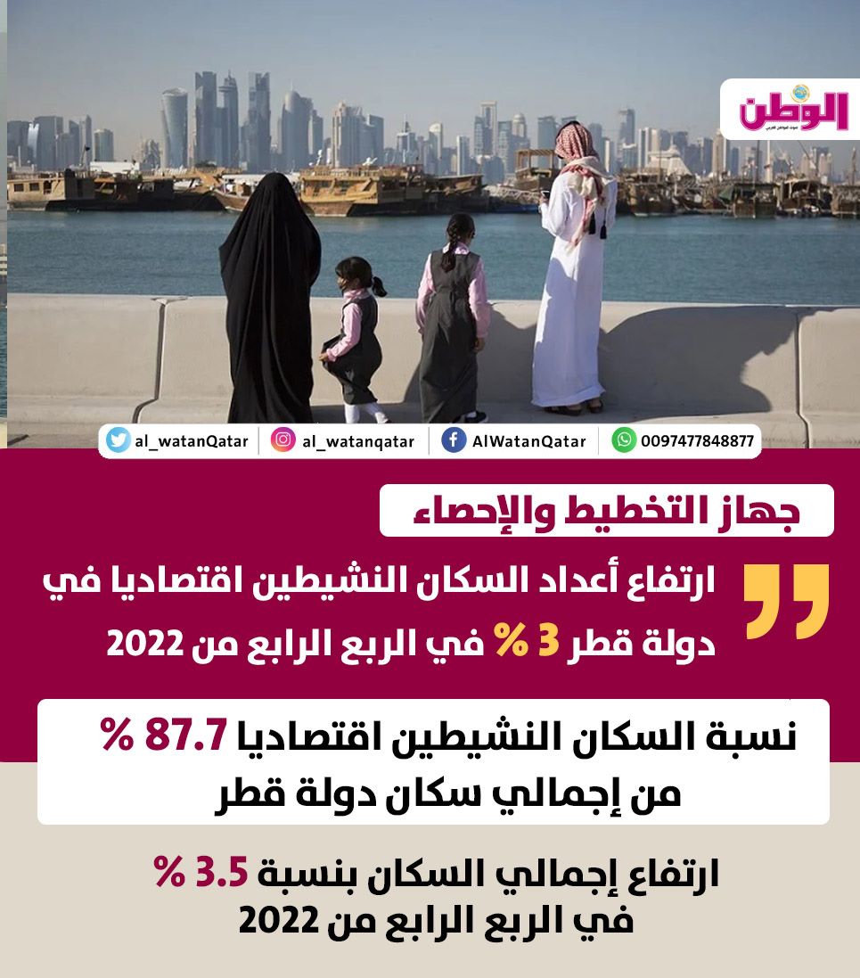 جريدة الوطن On Twitter إنفوجرافيك الوطن جهاز التخطيط والإحصاء