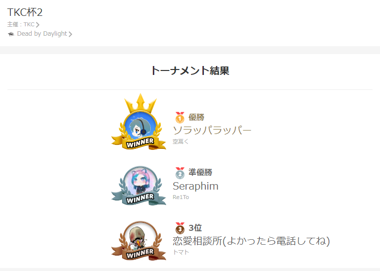 TKC on Twitter: "【TKC杯2】 Day1 Day2と2週間に渡って開催となりましたTKC杯2は無事全てのスケジュール終了となりました。 参加してくださった選手の皆さん、観て ...