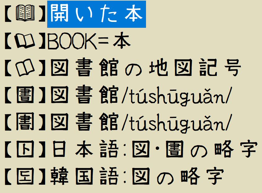 Qvarie on Twitter: "こんばんは。4/30の誕生絵文字はU+1F4D6 𝗢𝗣𝗘𝗡 𝗕𝗢𝗢𝗞【📖】です。4/30は #図書館記念日 で、日本🇯🇵の地図記号における図書館のルーツ ...