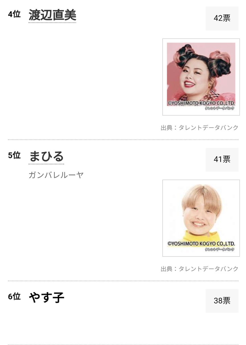加藤十六茶 On Twitter