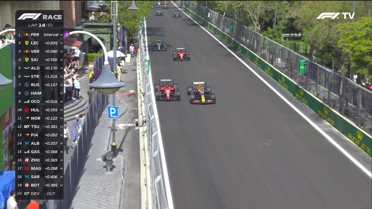 Off Track on Twitter: "Max Verstappen dépasse Charles Leclerc pour la P2 et Fernando Alonso ...