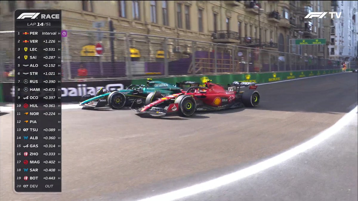 Off Track on Twitter: "Max Verstappen dépasse Charles Leclerc pour la P2 et Fernando Alonso ...