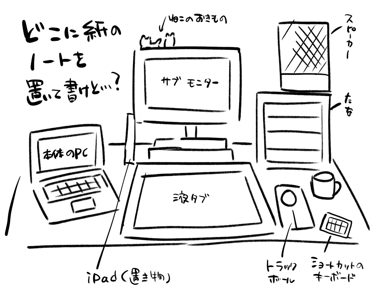 「むっってするミカ 」筑紫はる🌸 1日目西た09ab/2日目東Q36bの漫画