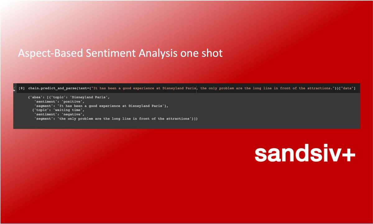 Langchain On Twitter Rt Federicocesconi 🚀 Level Up Your Sentiment Analysis With Aspect Based 7595