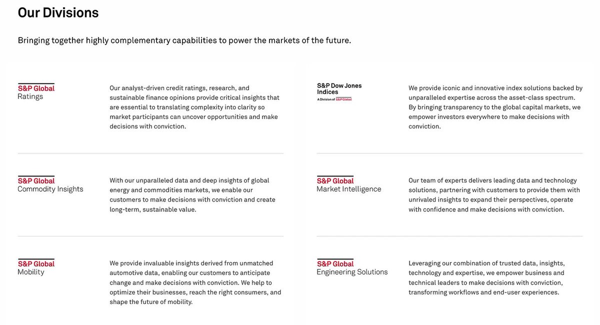 Knowing how to analyze a stock is a must But it can be very hard in the ...