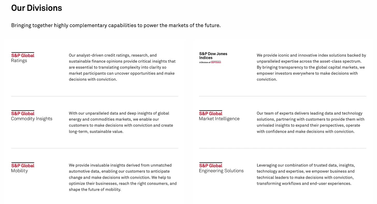 Compounding Quality on Twitter: "4. Revenue split After you’ve taken a look at the business ...