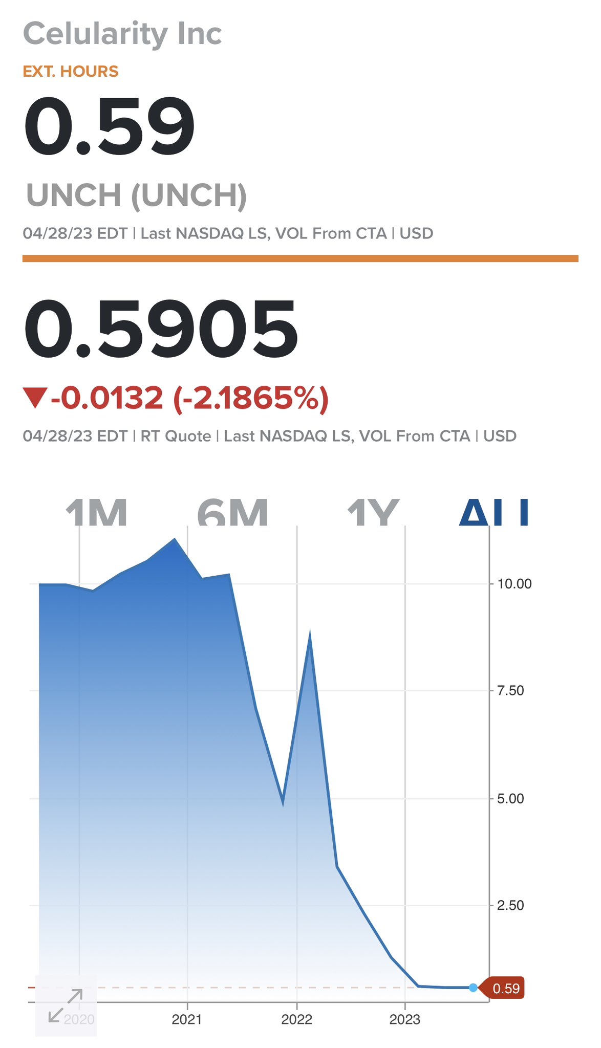 kristen shaughnessy on Twitter: "@HAMShortkiller Adding a visual for any regulators who want to ...