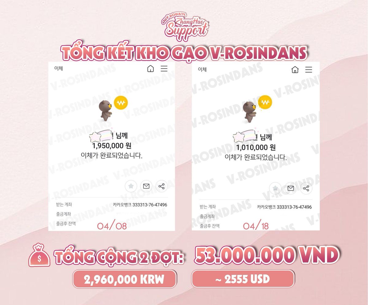 DC 장하오 마이너 갤러리 on Twitter: "RT @haoracle0725: 🔥 TỔNG KẾT QUỸ DONATE SUPPORT ZHANG HAO 💰 Số tiền ...