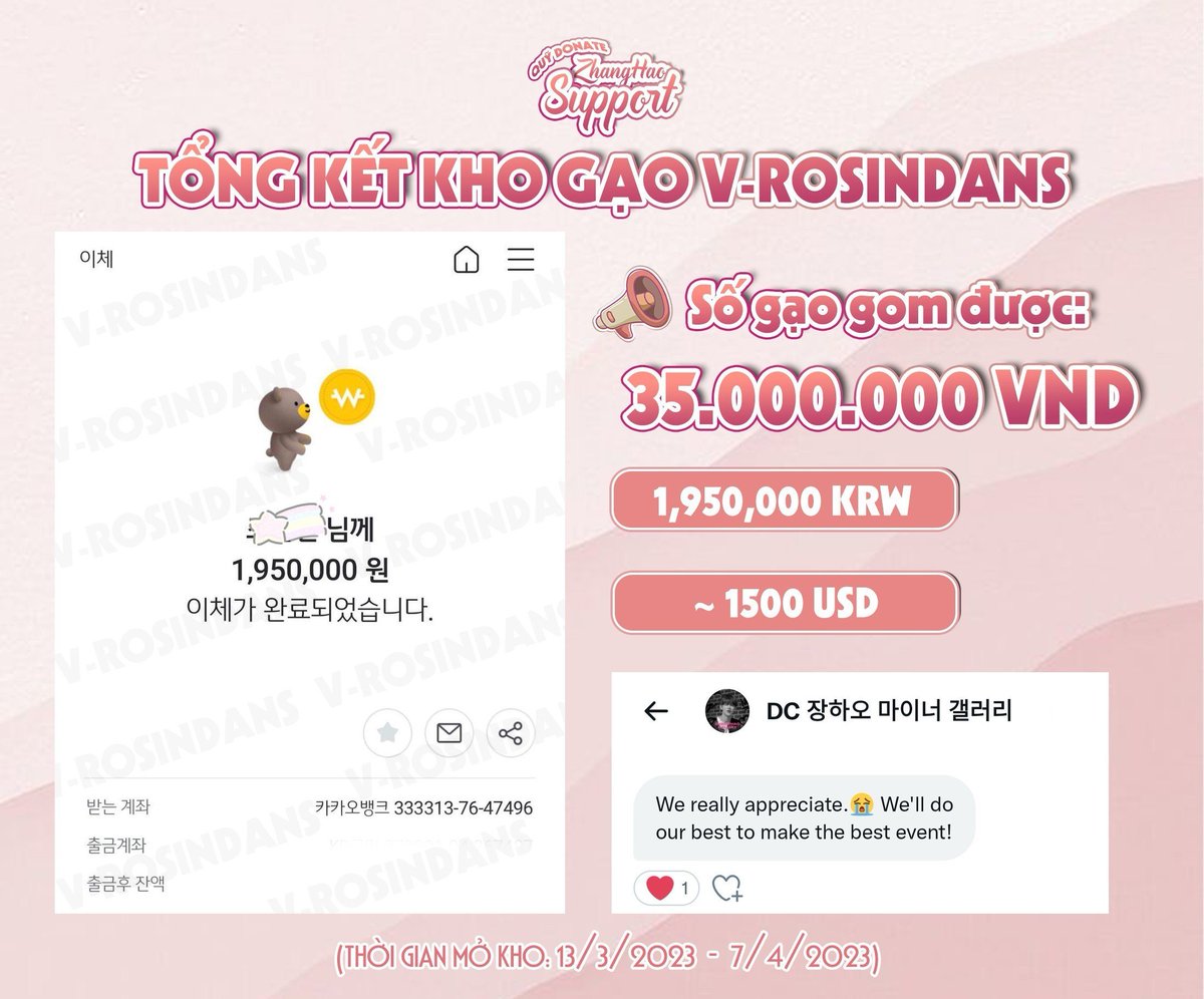 DC 장하오 마이너 갤러리 on Twitter: "RT @haoracle0725: 🔥 TỔNG KẾT QUỸ DONATE SUPPORT ZHANG HAO 💰 Số tiền ...