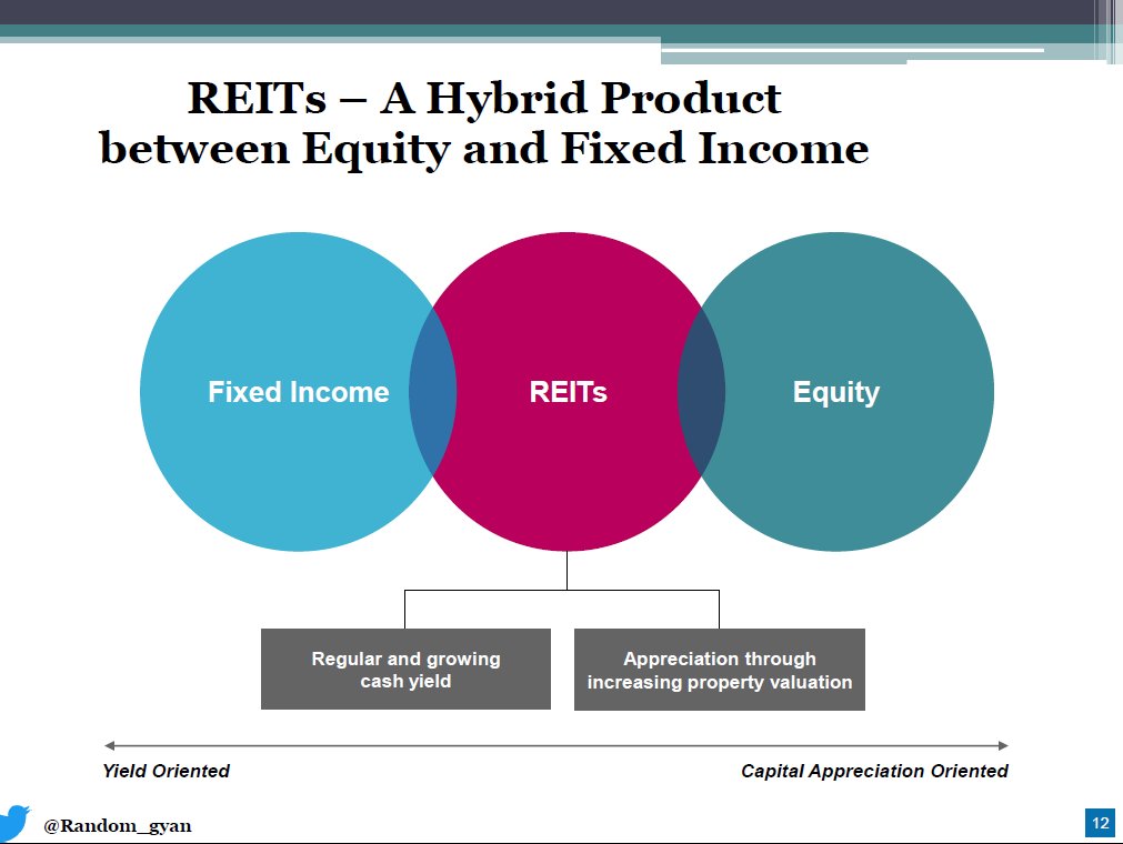 Sharing the #REITs presentation - Thread from Un-common sense @Random ...