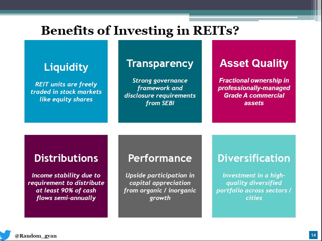 Sharing the #REITs presentation - Thread from Un-common sense @Random ...