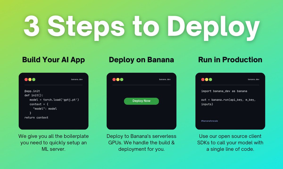 How can you develop AI projects at lightning speed? By using serverless ...
