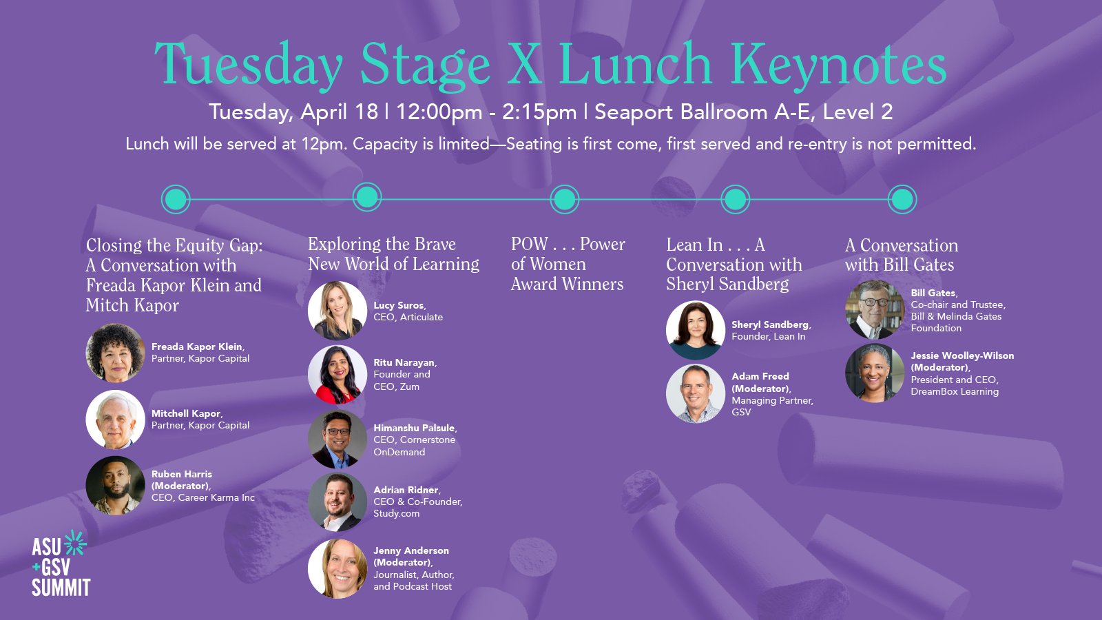 Bill Gates Family Tree