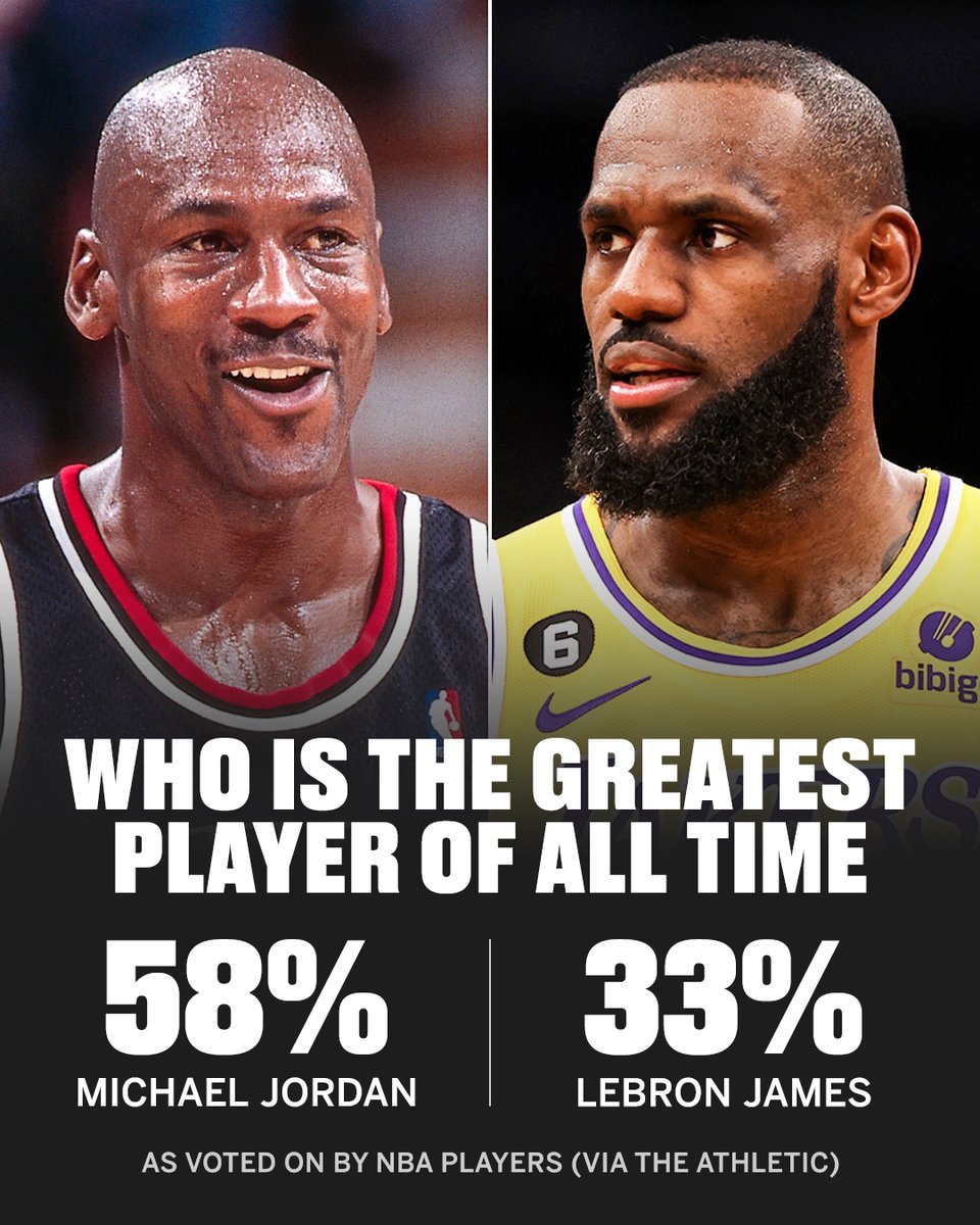 Greatest Of All Time Goat Mj