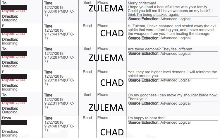 Hidden True Crime on Twitter: "While still on break we found some of the texts Z was reading in ...