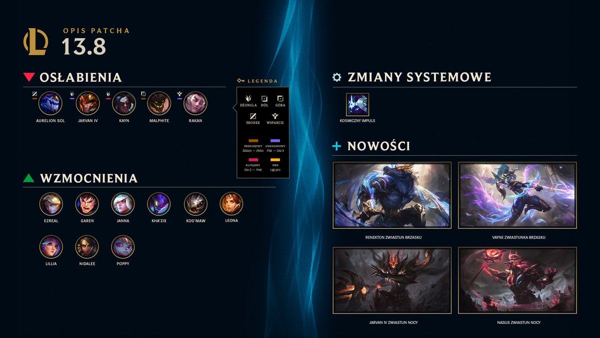 League of Legends Polska on Twitter: League of Legends Polska on Twitter: