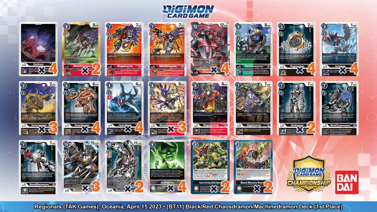 Official Digimon Card Game English Version on Twitter: "[April-May 2023 Regionals Tournament ...