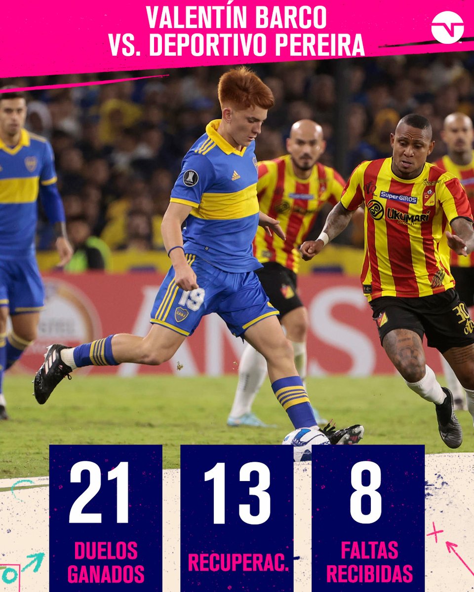 Tnt Sports Argentina On Twitter Gran Debut En Copa Libertadores Del