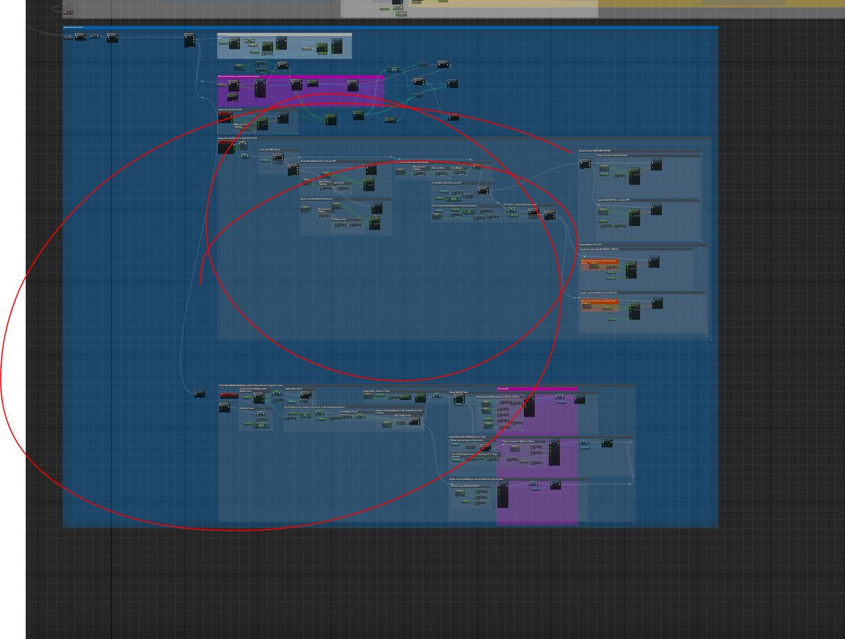 🔝GameDevMicah🤩youtube.com/@aggressivemastery on Twitter: "Everything is going FINE on the ...