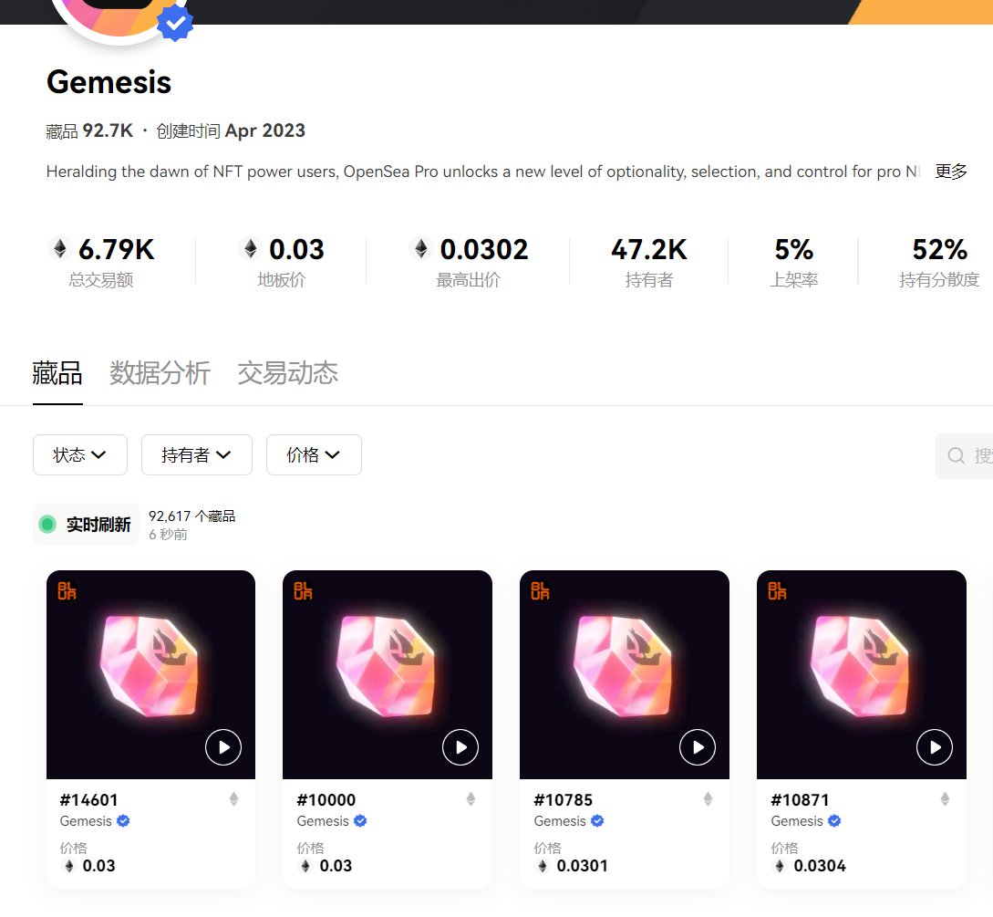 XiakeNFT.eth on Twitter: "Gas 费用太高如何购买低价小图片。 现在通过okx有活动可以补贴gas燃料费，一个钱包应该可以补贴0.2e的gas费用。 先去这个网址领取 ...