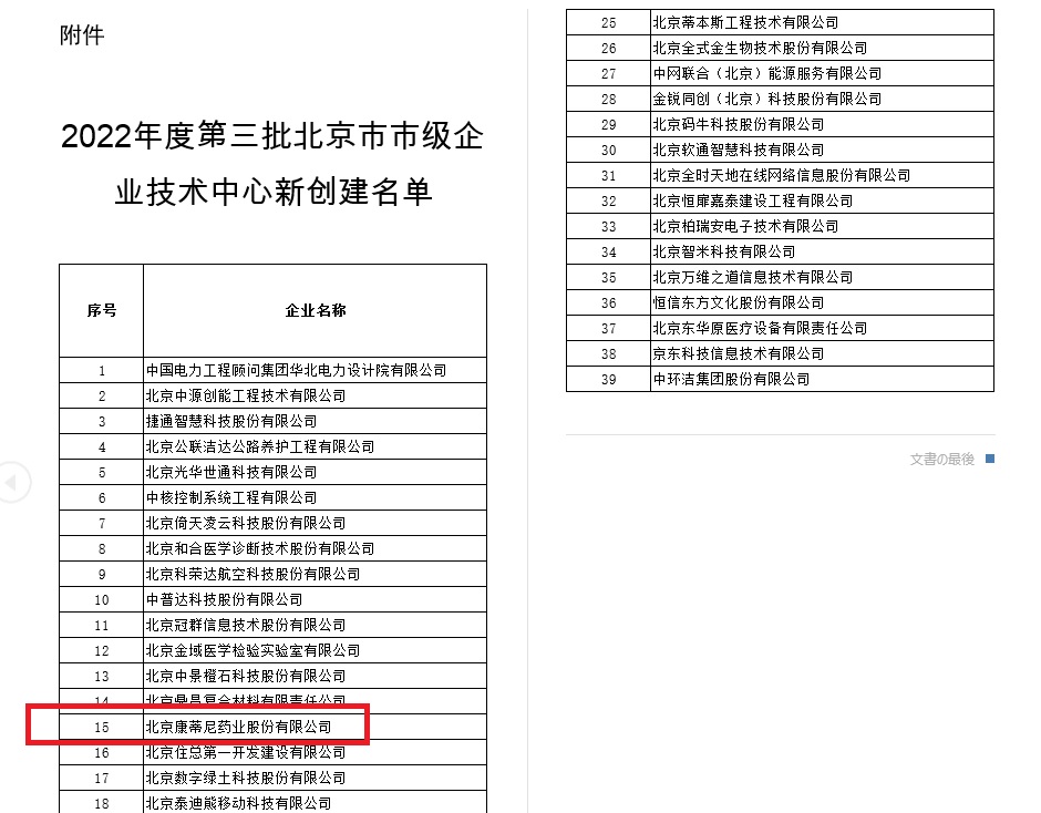 Gninote On Twitter 关于公布2022年度第三批北京市市级企业技术中心新创建名单的通知。 Jxj