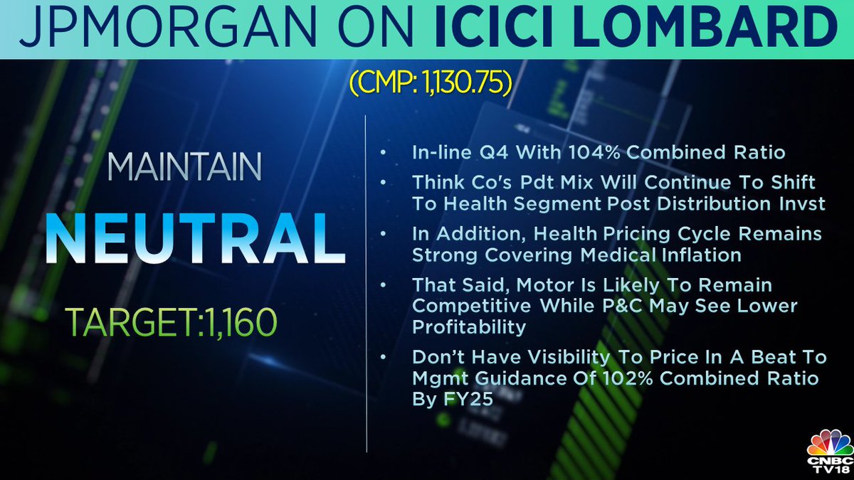 CNBC-TV18 on Twitter: CNBC-TV18 on Twitter: