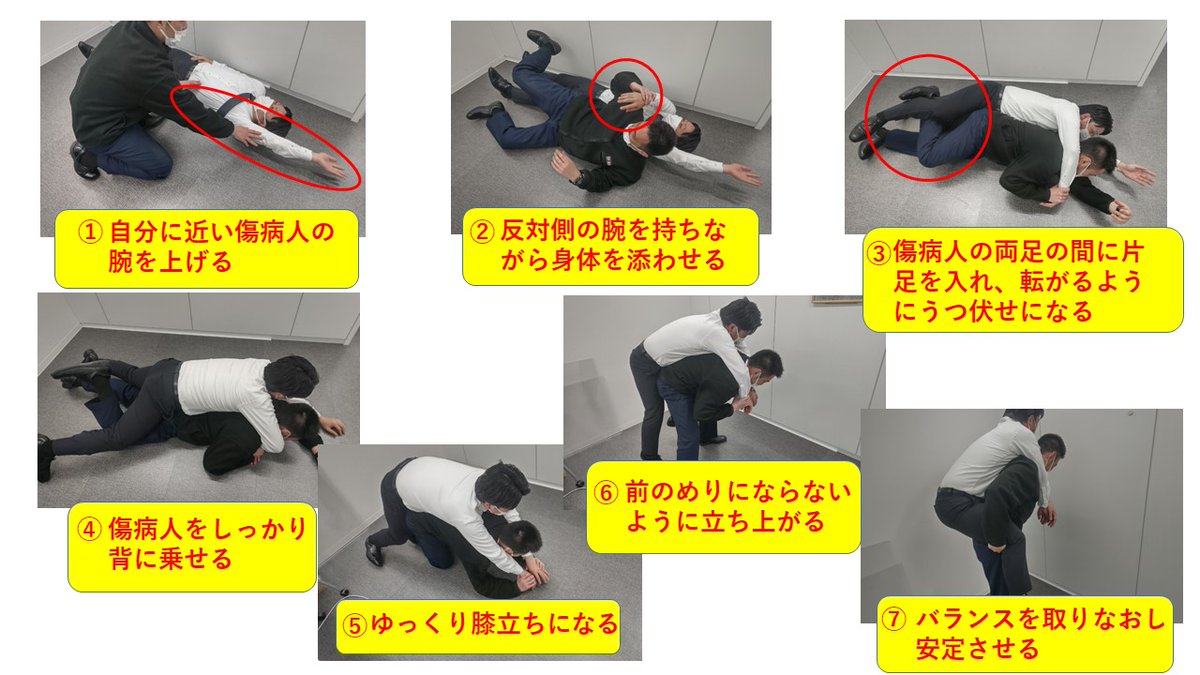警視庁警備部災害対策課 On Twitter 「動けない人の背負い方」についてご紹介します。動けない人を背負うとき、誰かの補助がないと