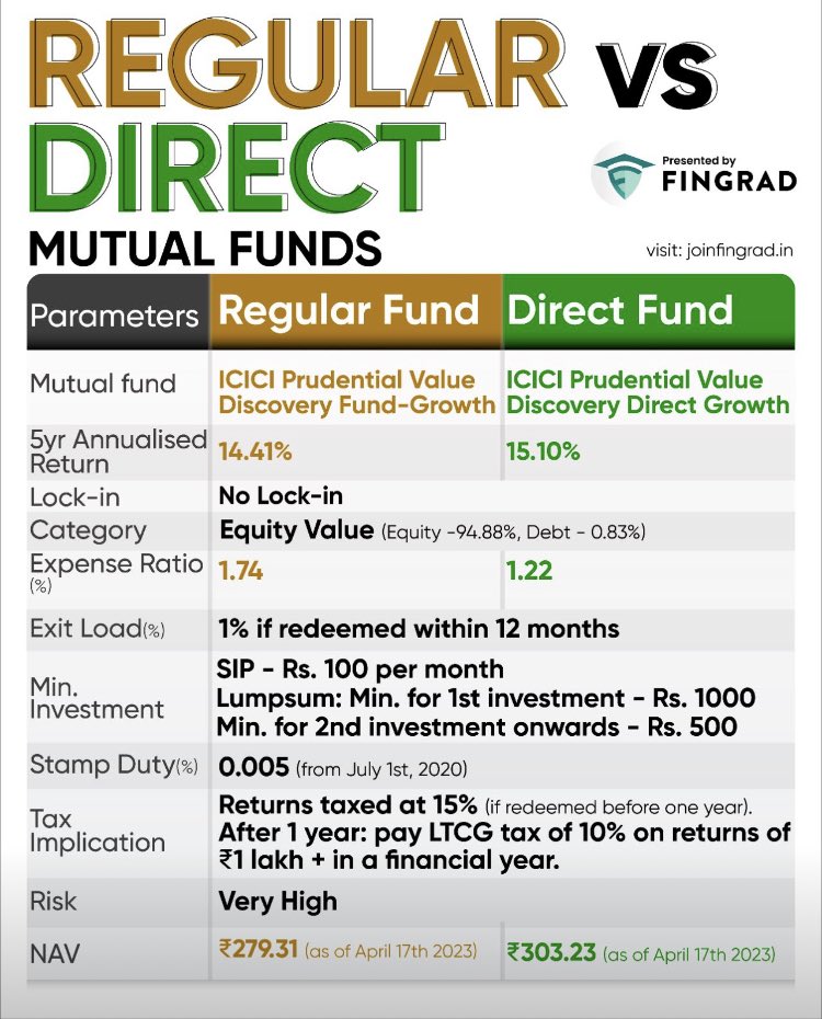 Kritesh Abhishek on Twitter: Kritesh Abhishek on Twitter:
