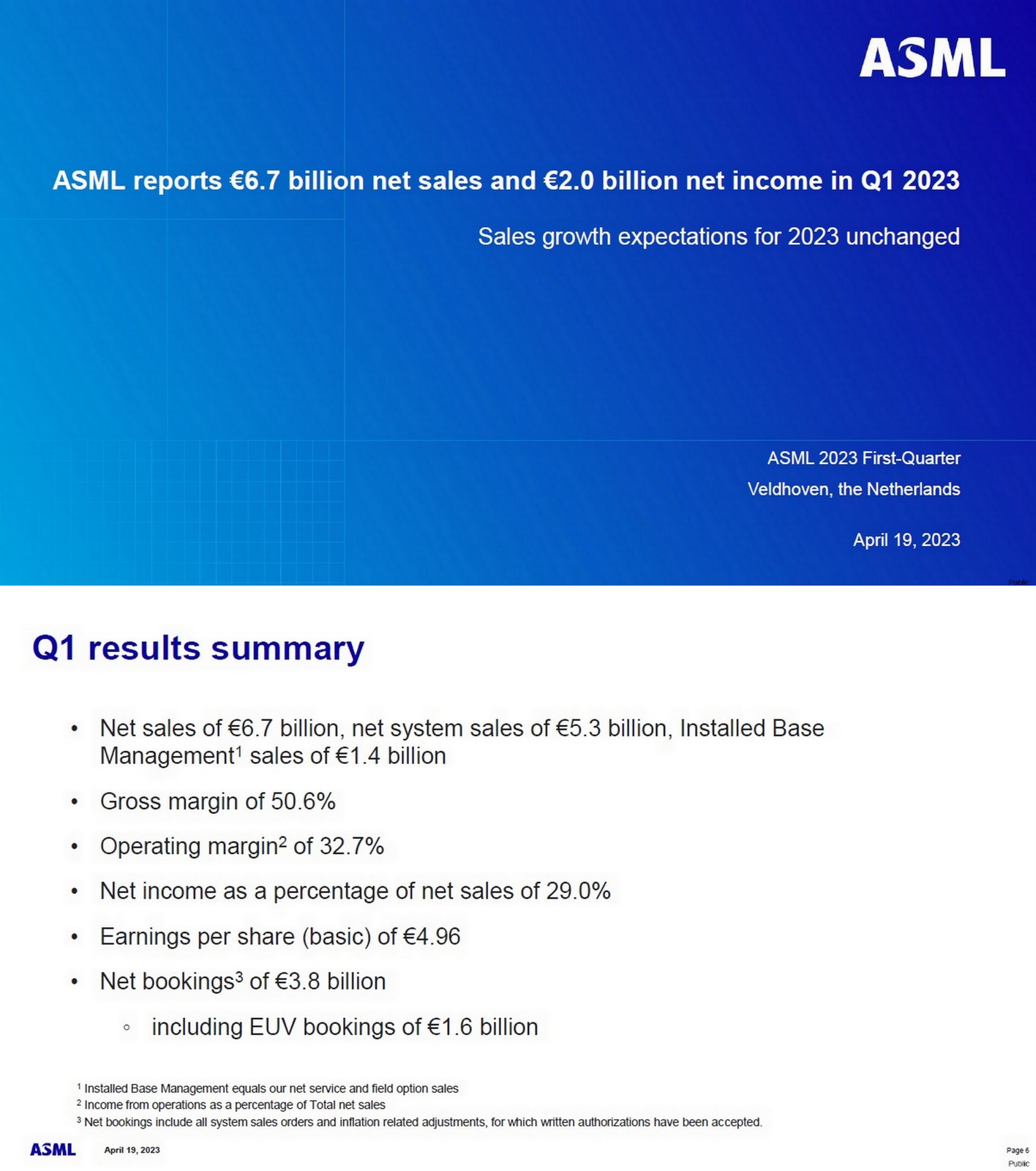 OGAWA, Tadashi on Twitter: "=> (🇨🇳 Lithography Machine Optics: the Road to Domestic Production ...