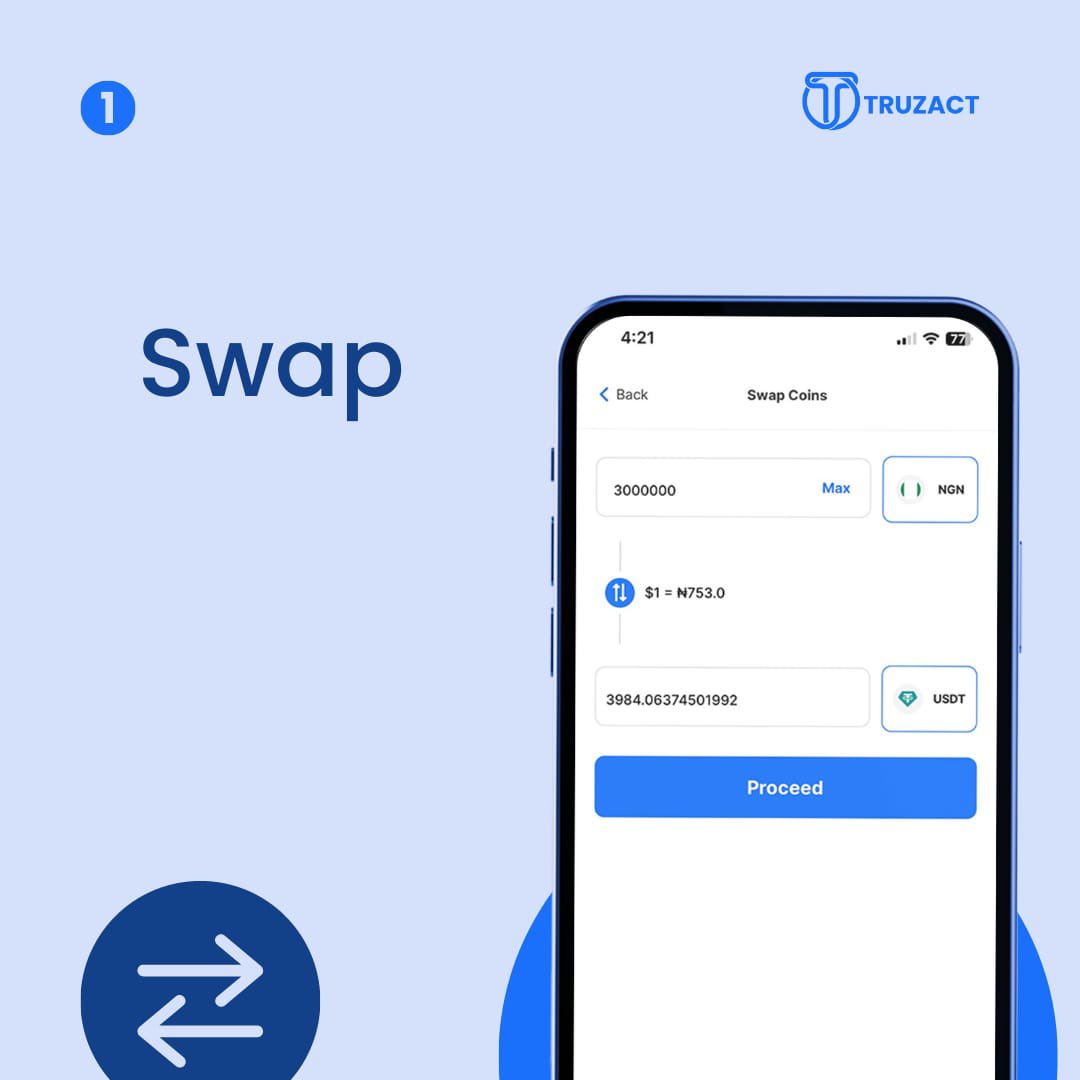 Truzact on Twitter: "Swap feature: Over time, our users have complained of their inability to ...