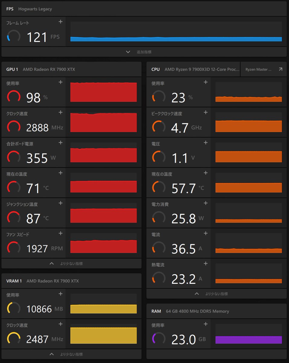 Nvidia GeForce now supports 1440p and 120fps in Chrome - IT基礎