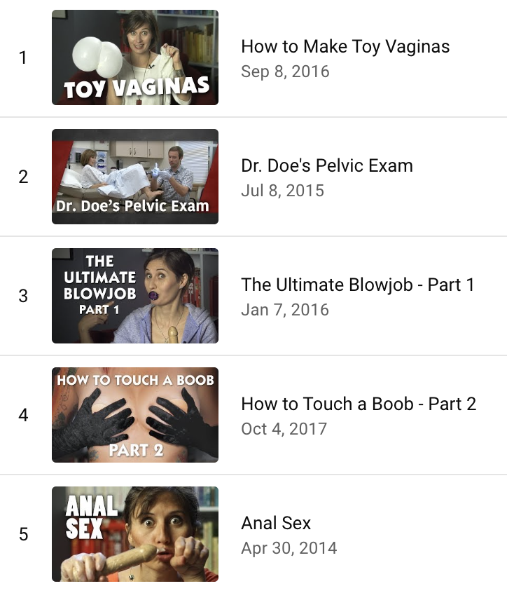 Sexplanations On Twitter These Are The Top Ten Sexplanations Episodes