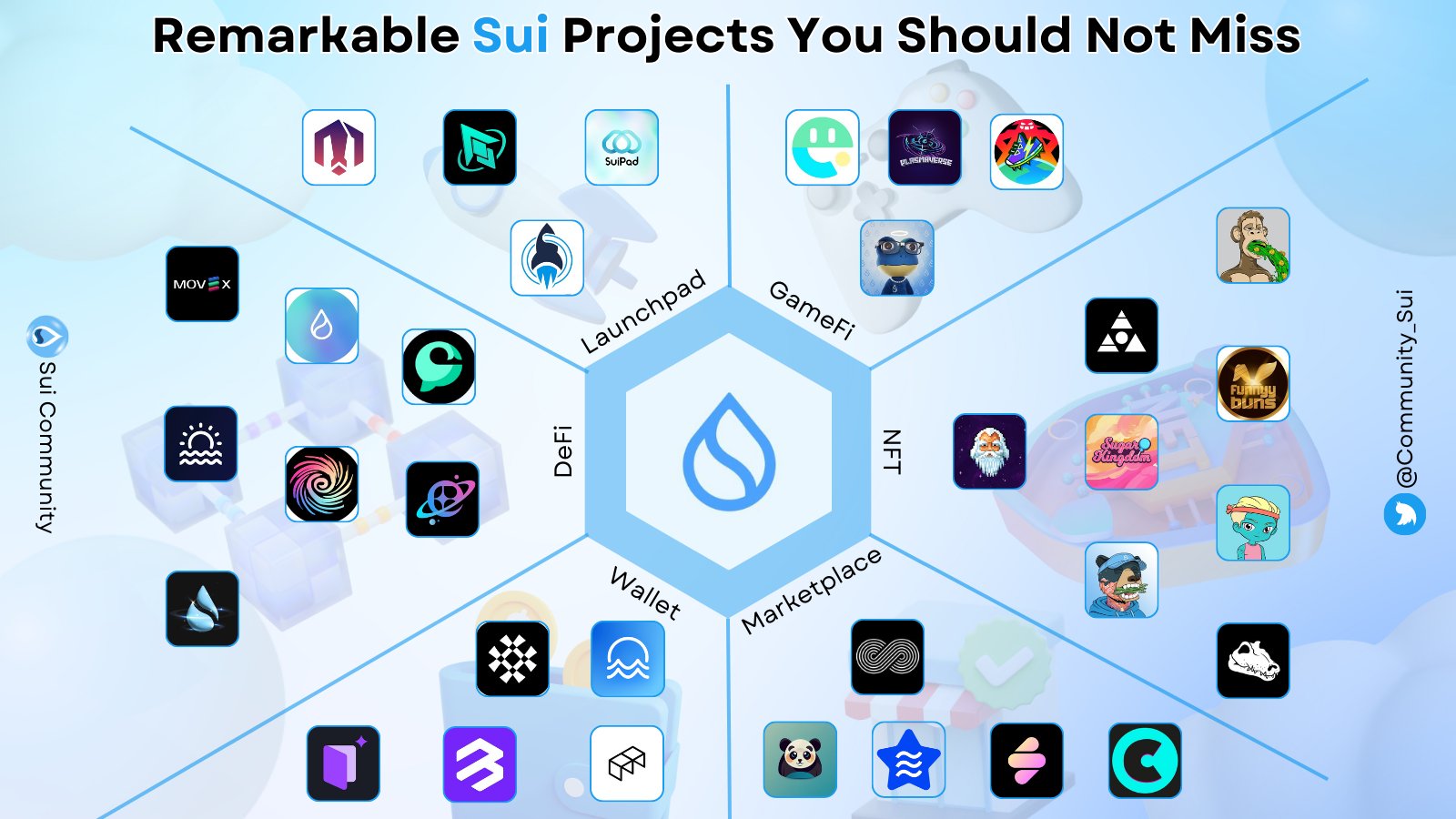 Bit Beri (@BitBeri) / Twitter