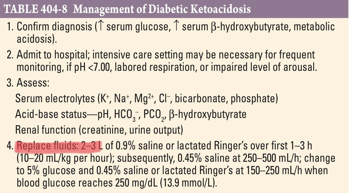 Hi #medtwitter ! This is a screenshot from Harrison of the management ...