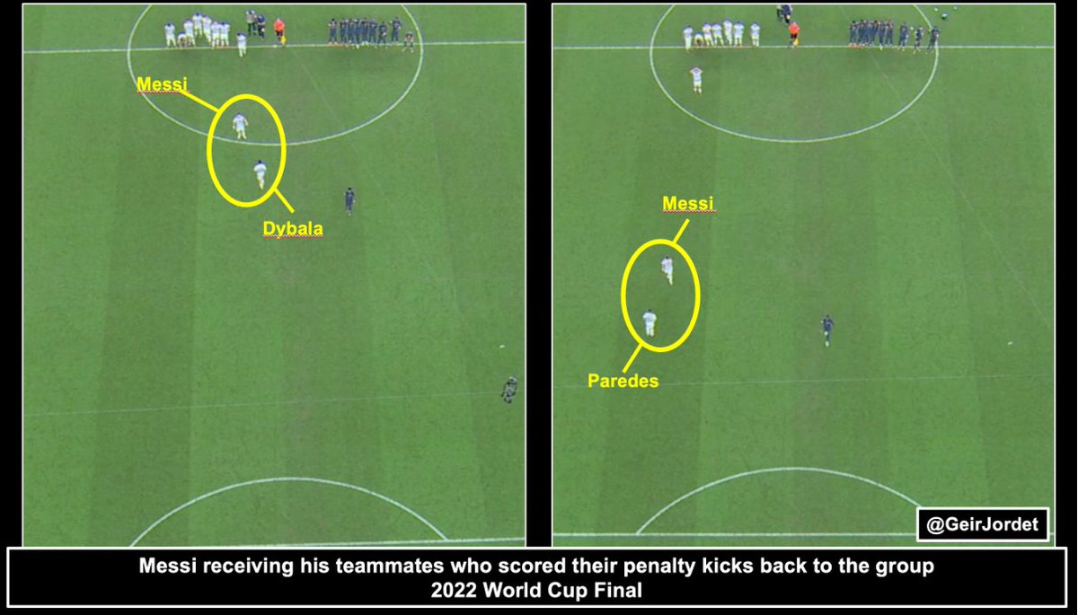 Lionel Messi has an extraordinary ability to perceive & act ...