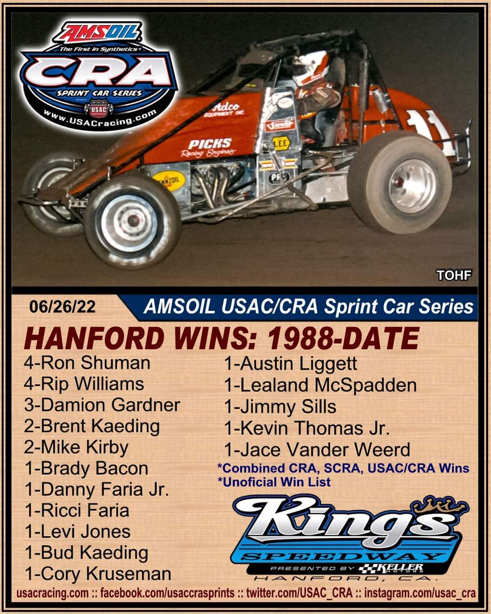 USAC/CRA Sprint Cars on Twitter: "HANFORD CRA, SCRA 410 & USAC/CRA SPRINT CAR WINS"