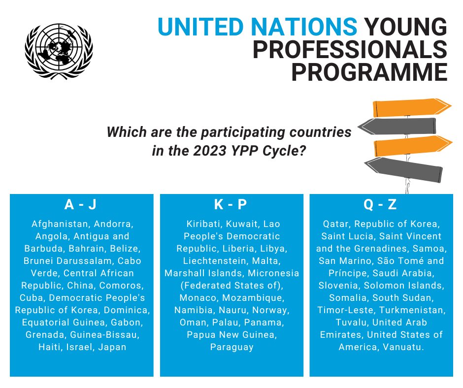 UN Careers on Twitter: "📌Are you a national of one of these 🌎countries🌍? 📢The #UN Young ...
