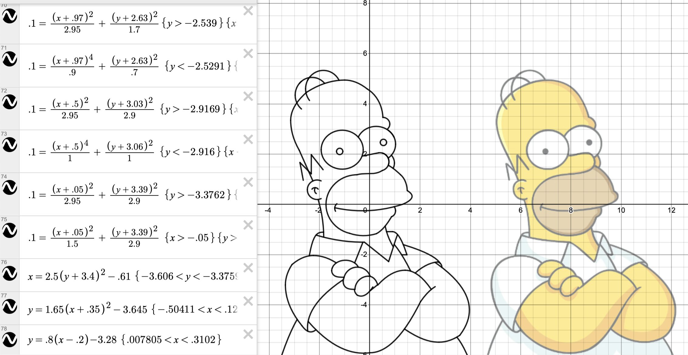 Precalculus Cartoons